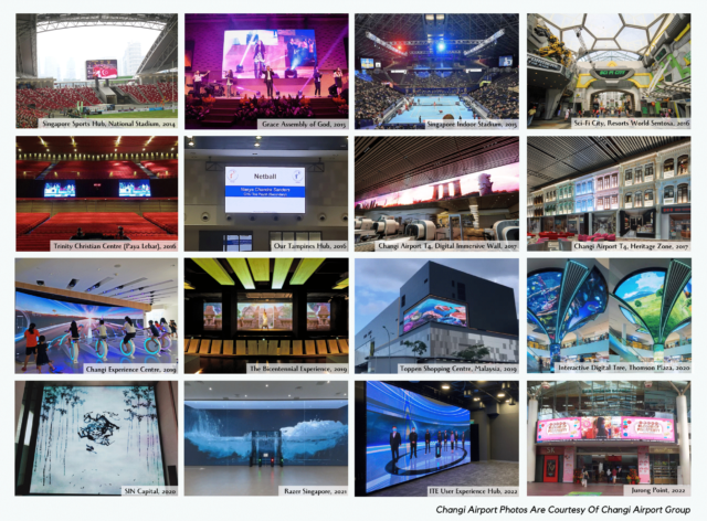 LED Digital Displays - Electronics & Engineering Pte Ltd